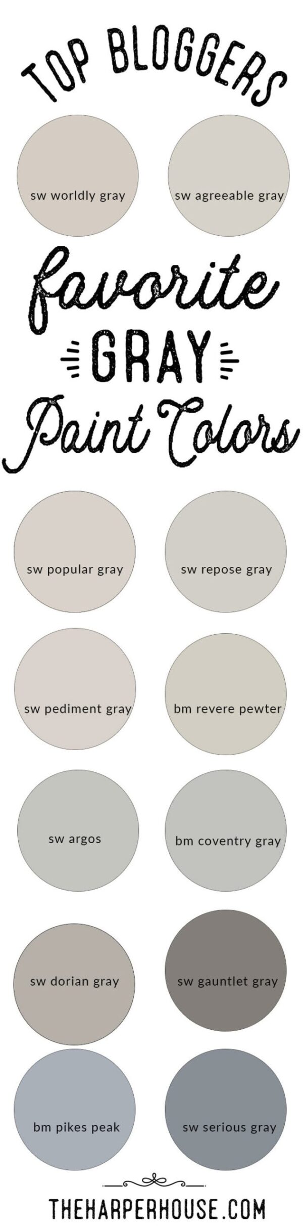 Grey Paint Colors - Top Bloggers Favorites | The Harper House